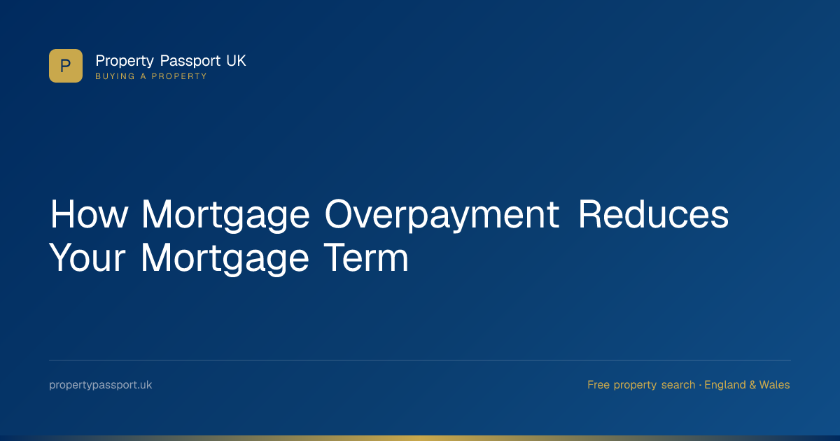How Mortgage Overpayment Reduces Your Mortgage Term | Property Passport UK