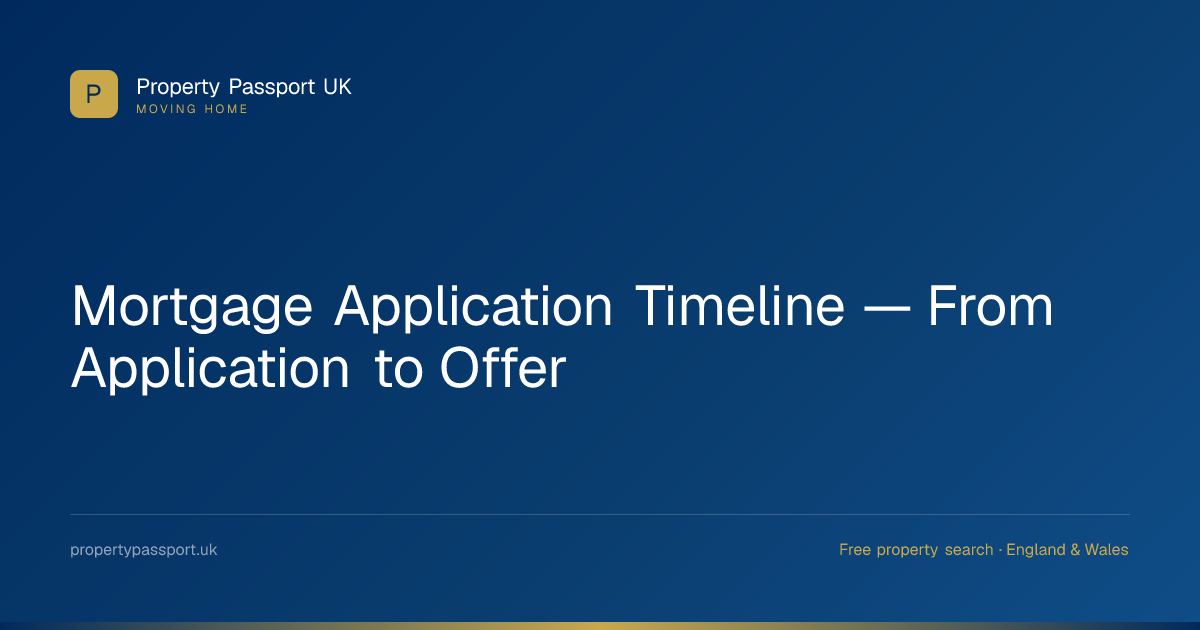 Mortgage Application Timeline — From Application to Offer | Property ...